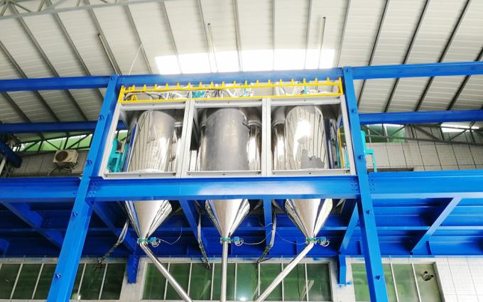 China Dongguan Orste Machinery Equipment Co., Ltd. latest company cases ...