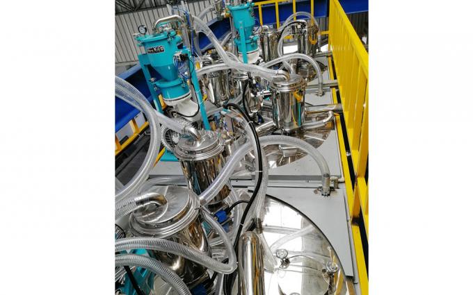 China Dongguan Orste Machinery Equipment Co., Ltd. latest company cases ...